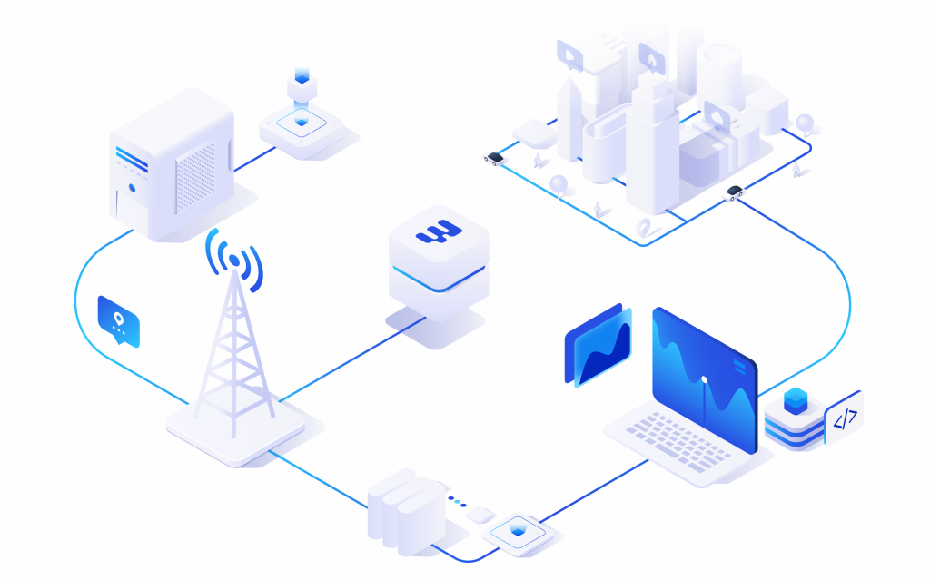 Expertise – WIT Software